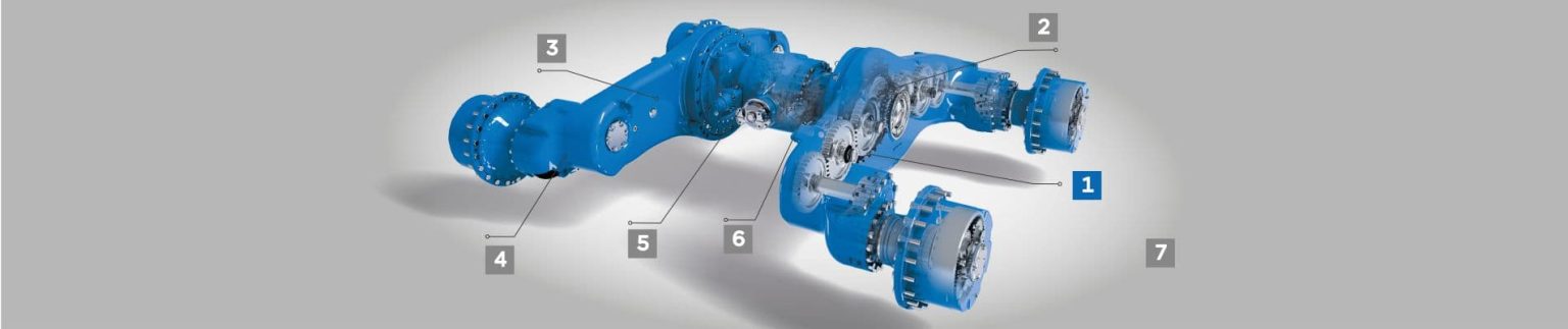 Bogie axles for heavy duty vehicles