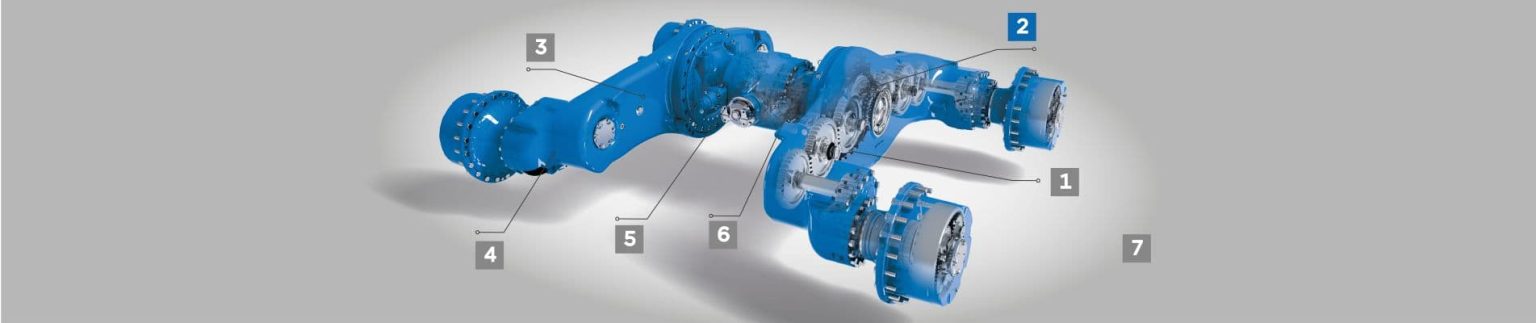 Bogie axles for heavy duty vehicles