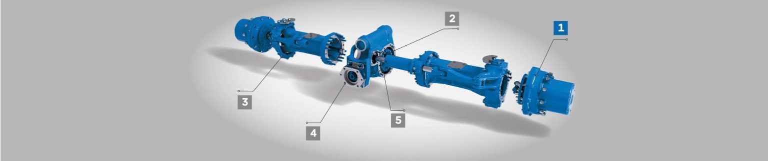 Steering axles for heavy duty vehicles