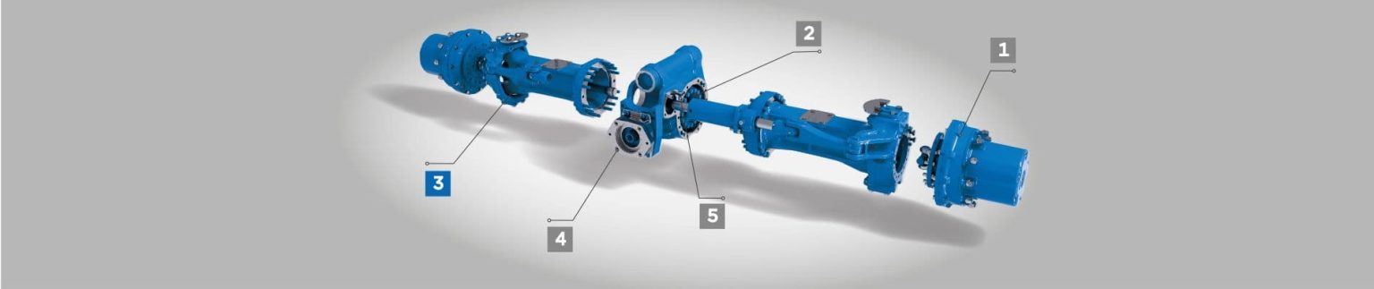 Steering axles for heavy duty vehicles