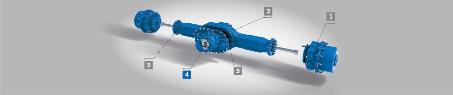 Rigid axles for heavy duty vehicles